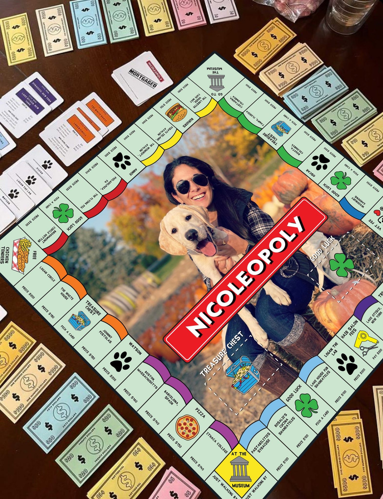 Custom Monopoly Game - Gifter World
