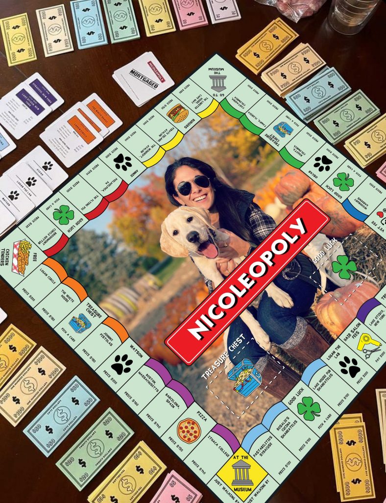Custom Monopoly Game - Gifter World